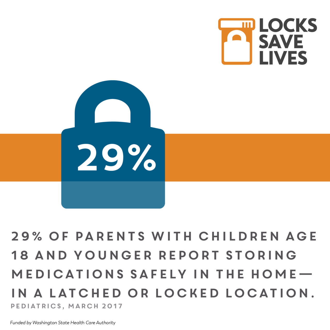 Locks Save Lives Toolkit | Locks Save Lives